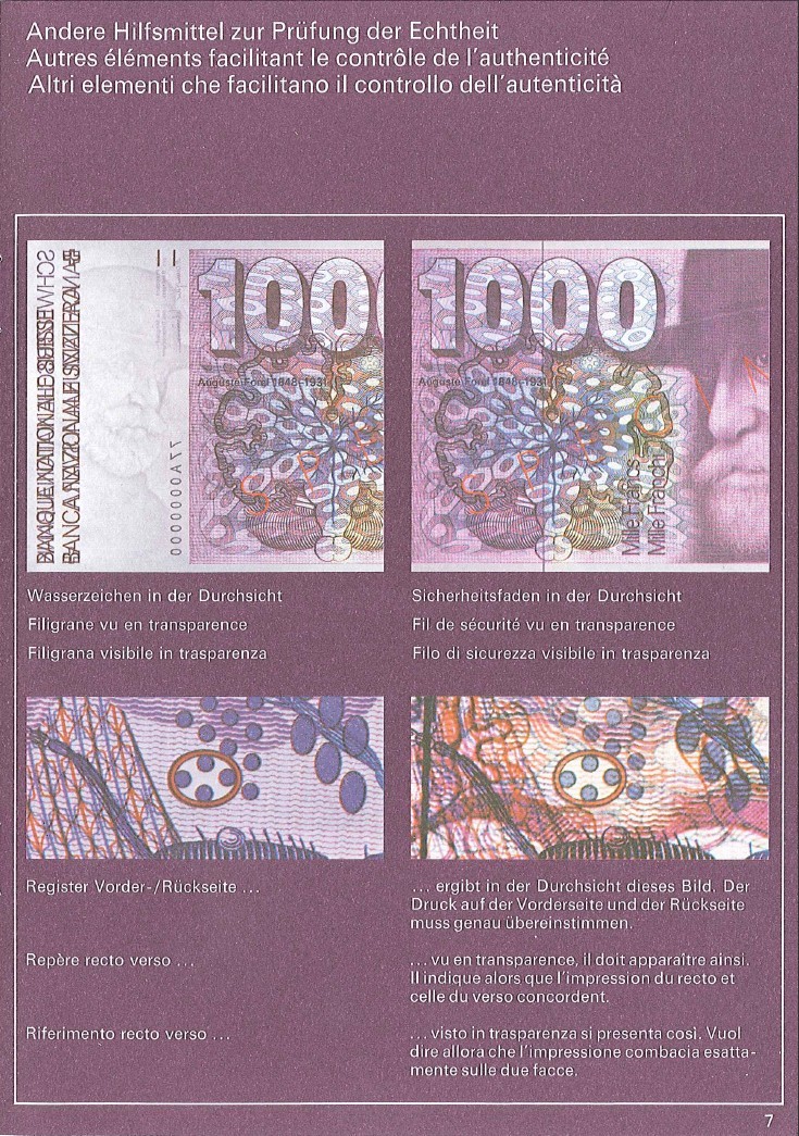 Mes Collections - Billets de banque Suisses