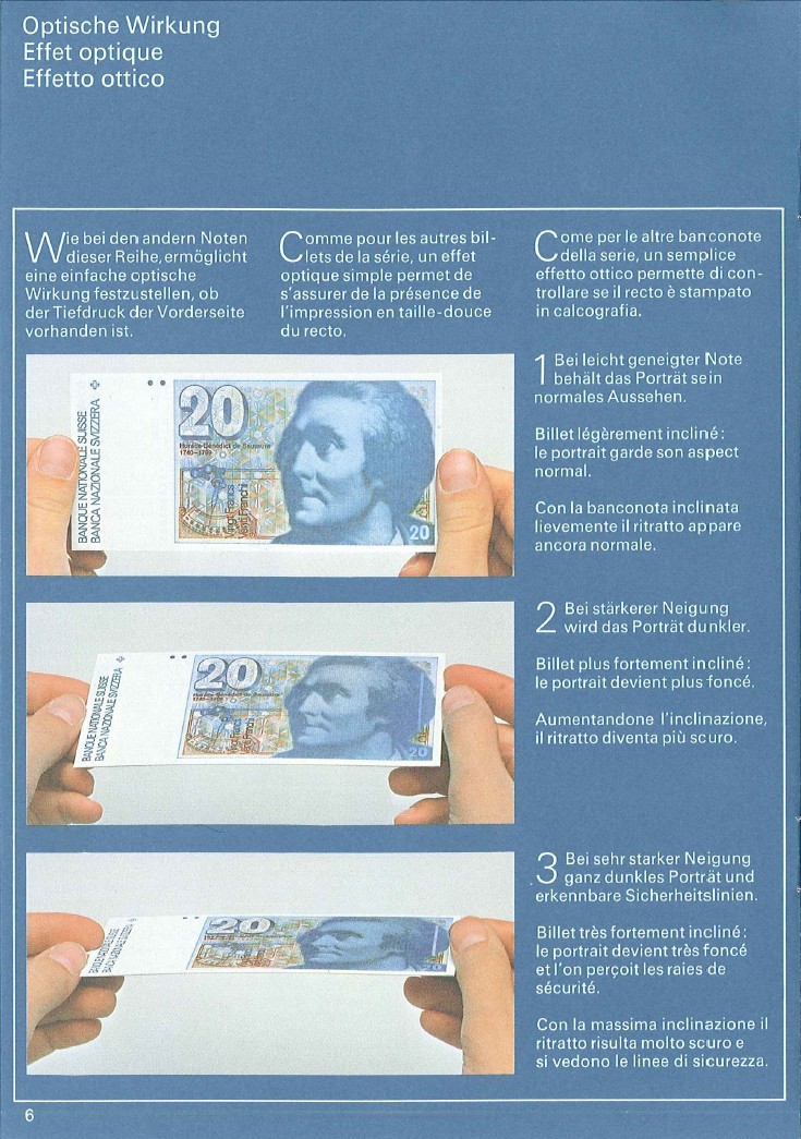 Mes Collections - Billets de banque Suisses