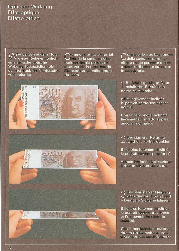 Mes Collections - Billets de banque Suisses