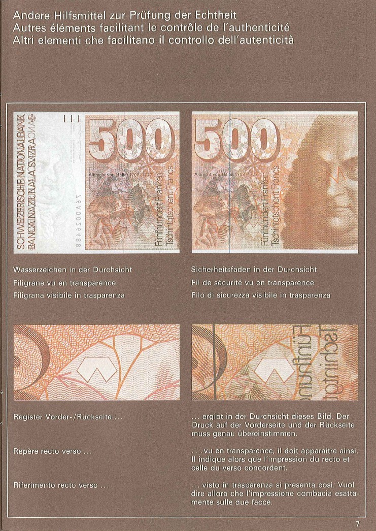 Mes Collections - Billets de banque Suisses